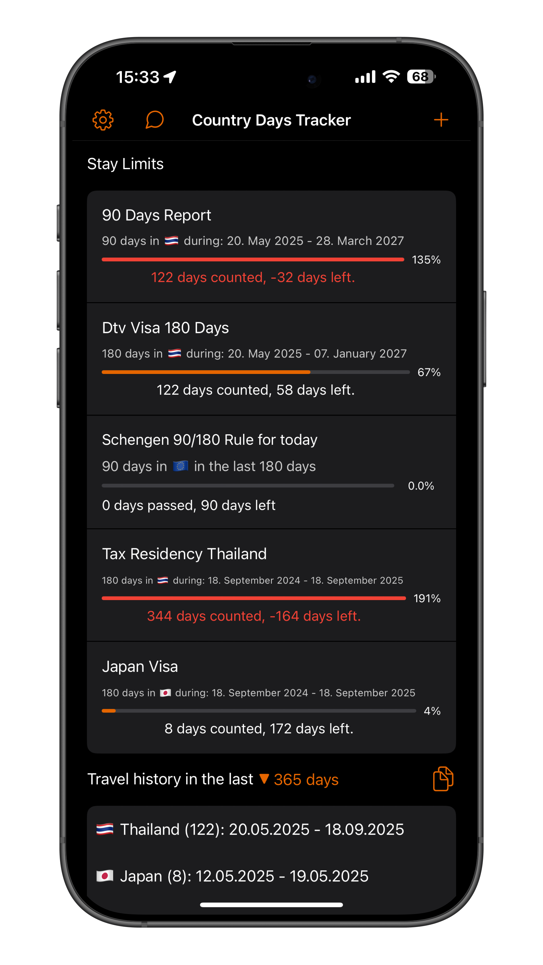 Country Days Tracker — iOS App
